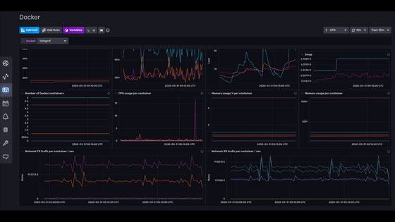 Influxdb模板库 Influxdata雷竞技能赚到钱么 雷竞技app下载官方版苹果