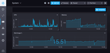 Chronograf: InfluxDB的完整仪表板解决方案 - 雷竞技app下载官方版苹果