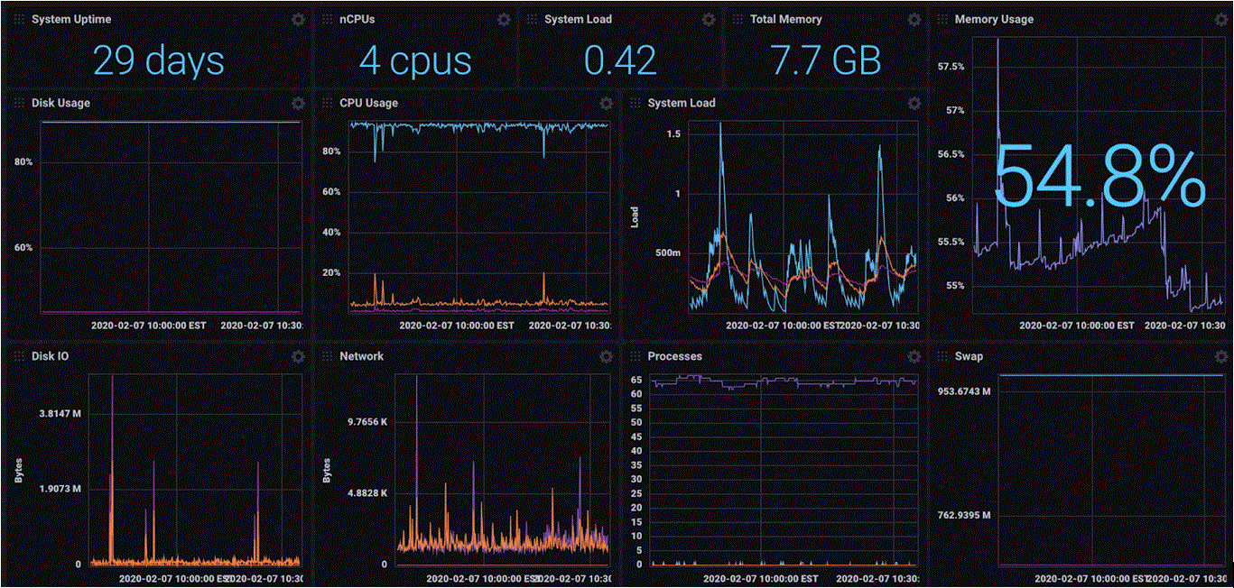 通量加入教程 丰富时间序列数据与数据从postgresql Influxdata雷竞技能赚到钱么 雷竞技app下载官方版苹果 