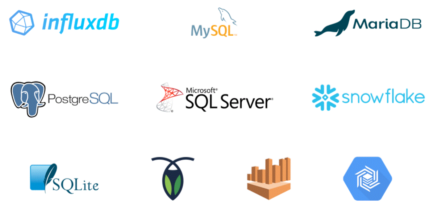 通量加入教程 丰富时间序列数据与数据从postgresql Influxdata雷竞技能赚到钱么 雷竞技app下载官方版苹果